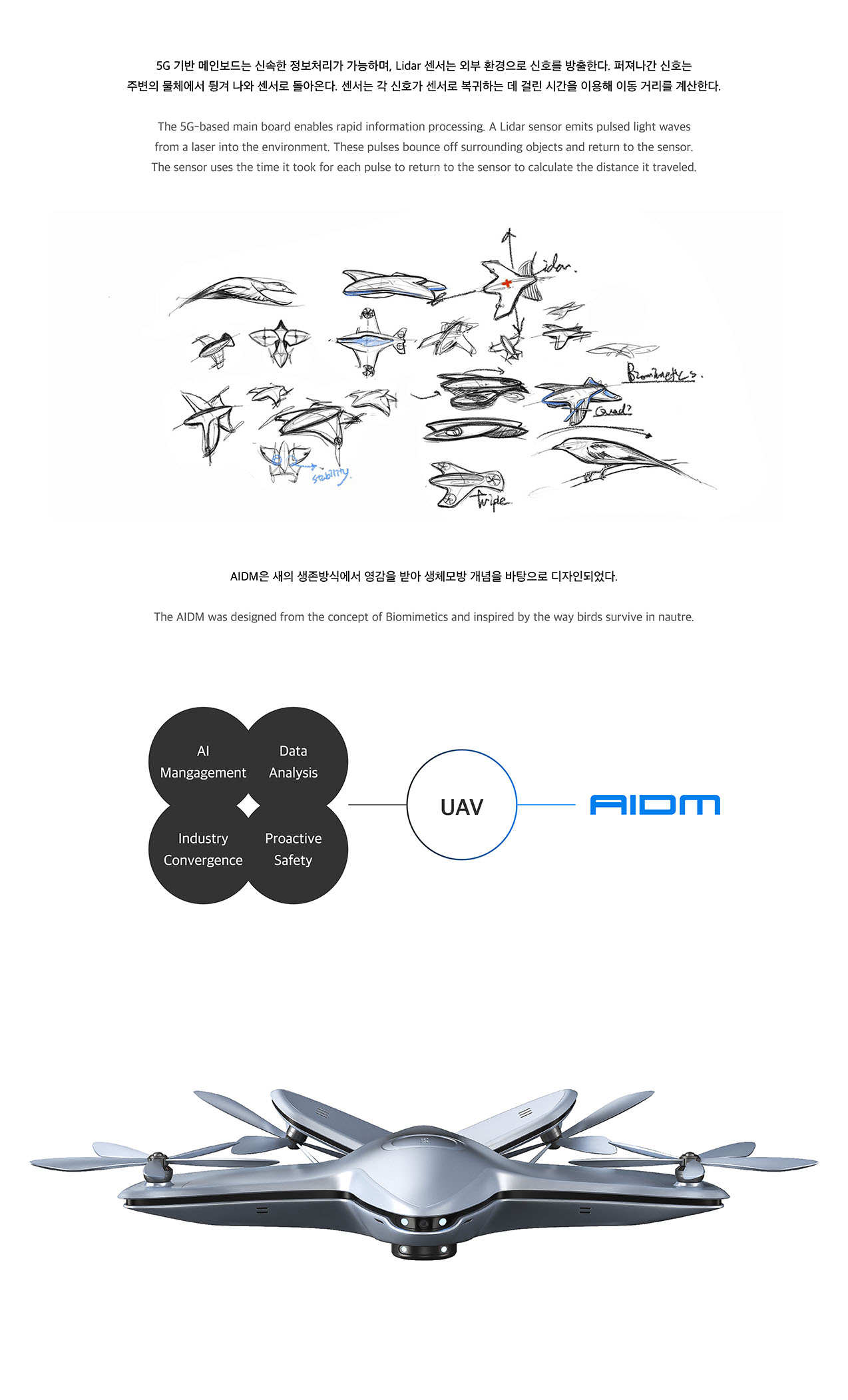 AIDM : Autonomous UAV